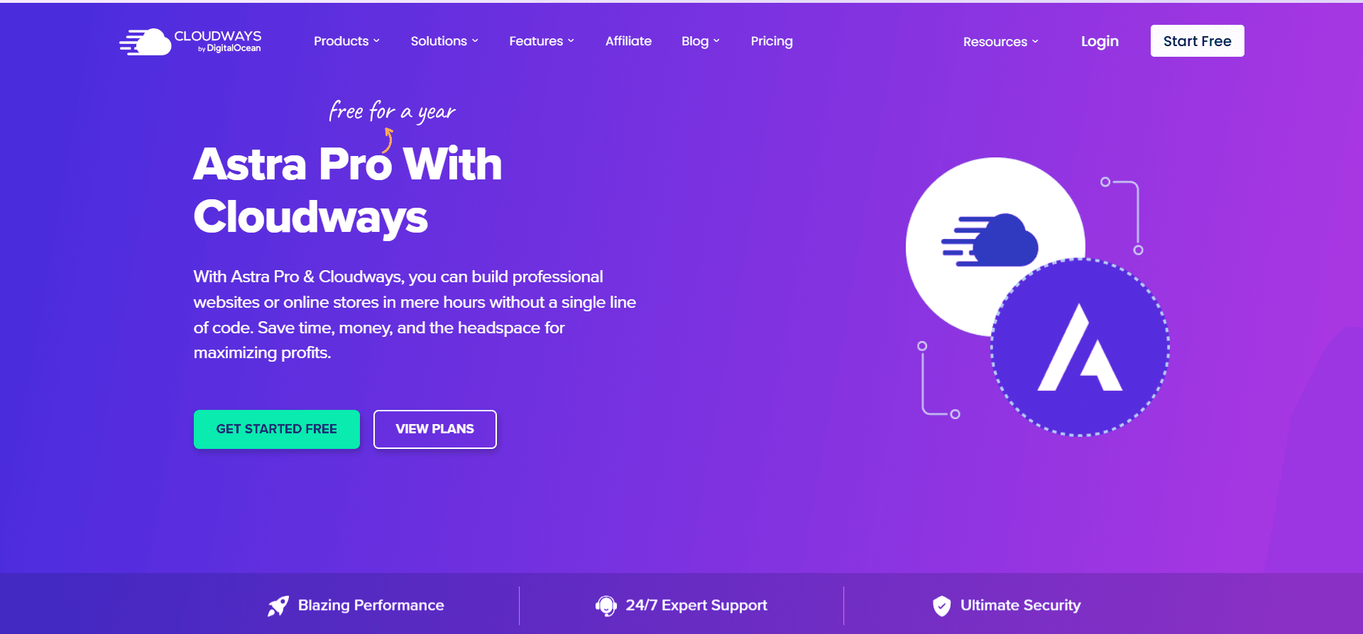 How to Get unlimited Astra Pro license For $4 + 1 Year Free Access